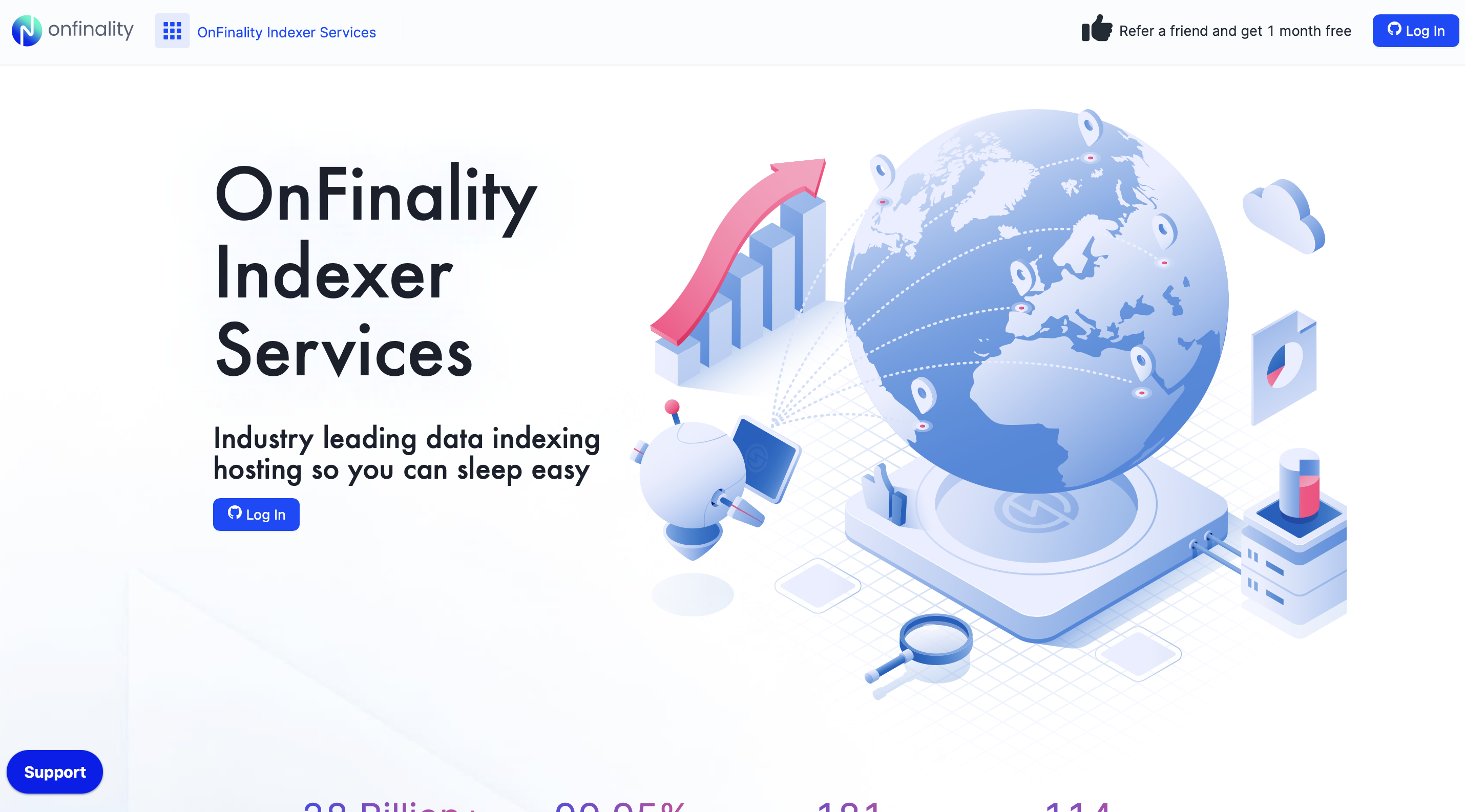 Deploy an Avail SubQuery Indexer on OnFinality